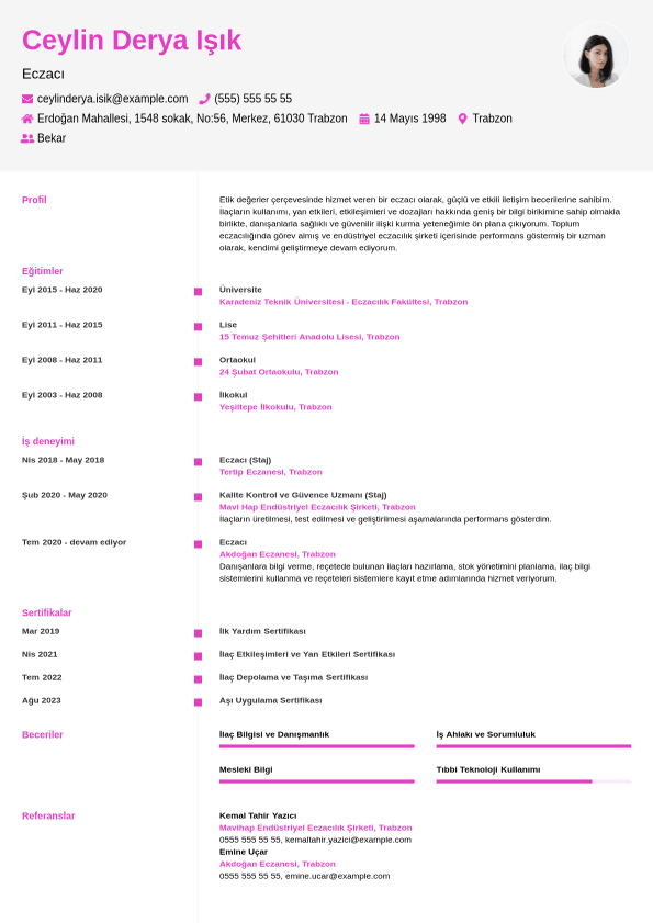 CV örnekleri | Jobseeker