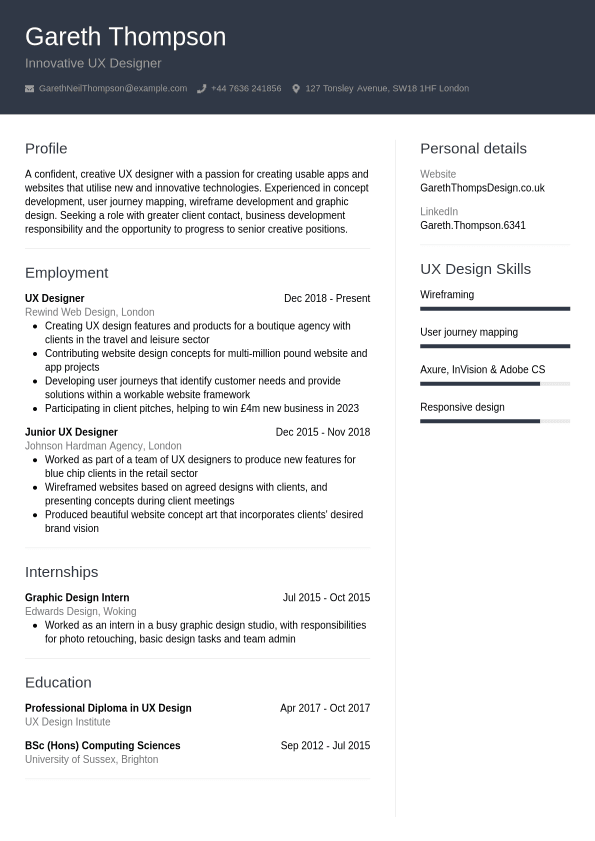 UX Designer CV Example | Jobseeker