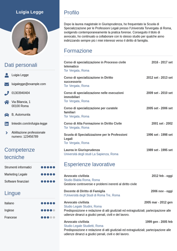 Modelli di curriculum vitae | Jobseeker