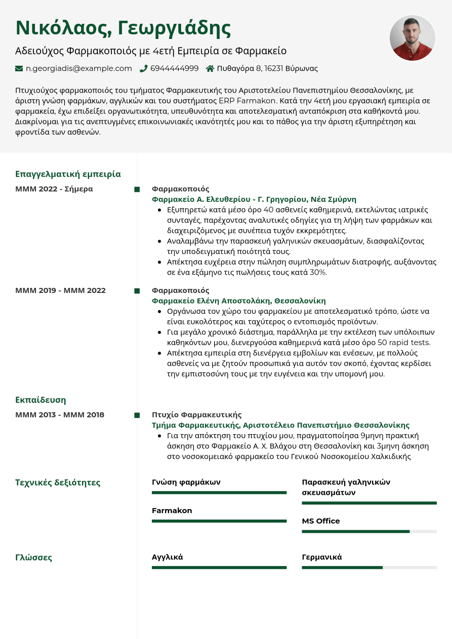 Παραδείγματα βιογραφικού | Jobseeker
