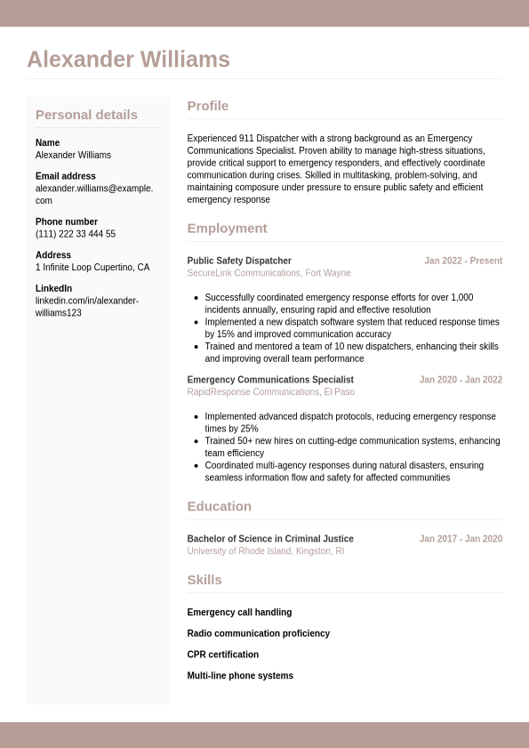Resume examples | Jobseeker