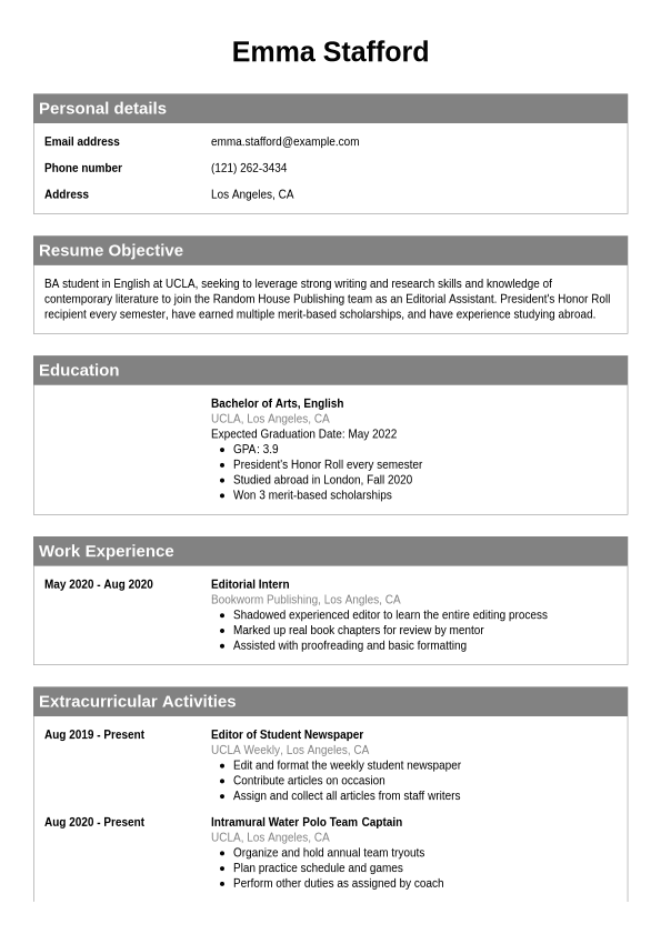X-Ray Tech Resume Example | Jobseeker