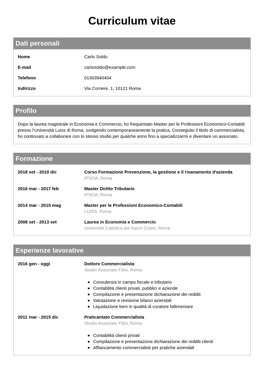 Modelli di curriculum vitae | Jobseeker