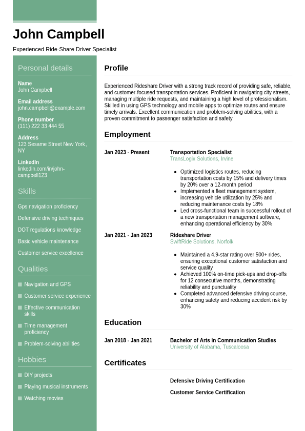Amazon Resume Example | Jobseeker