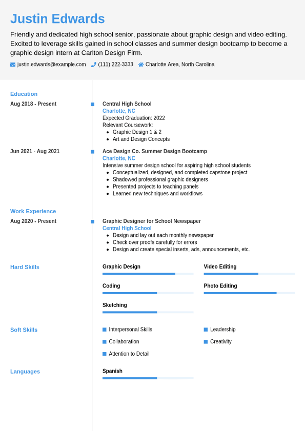 Създайте Вашето професионално CV буквално за минути | Jobseeker