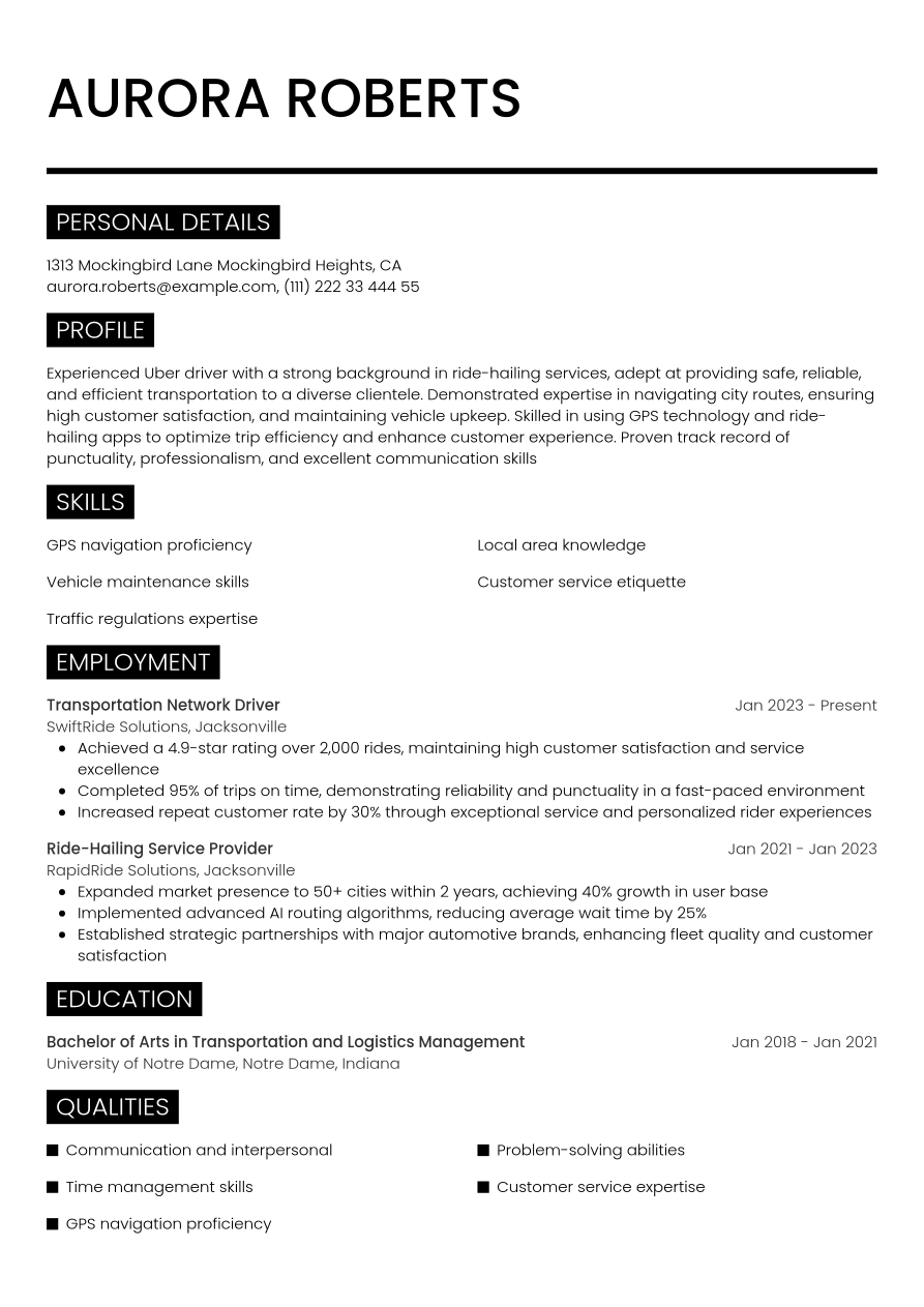 Uber Driver Resume Example | Jobseeker