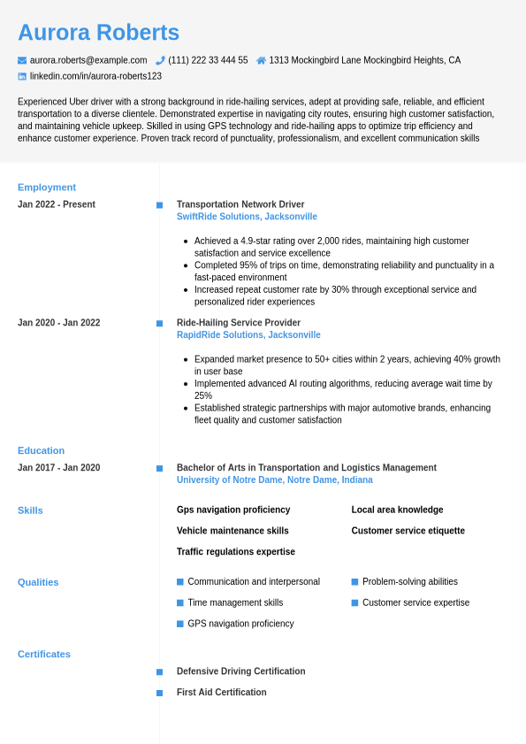 Uber Driver Resume Example | Jobseeker
