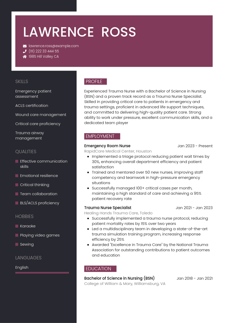 Resume Examples | Jobseeker