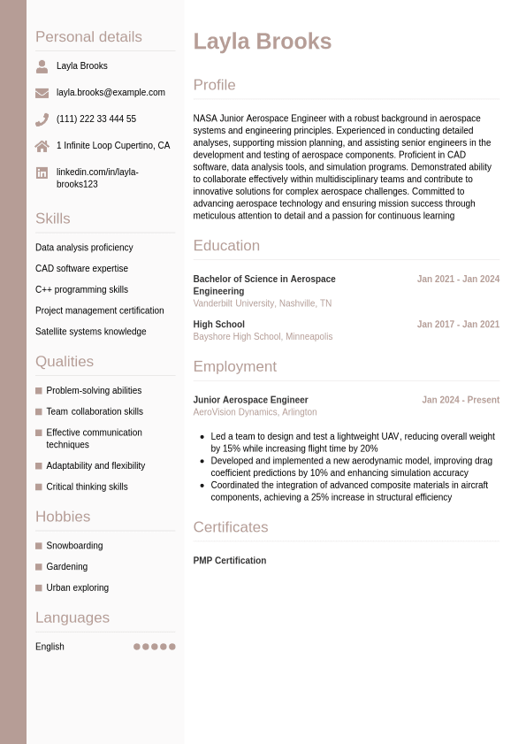 Nasa Resume Writing Guide & Tips | Jobseeker