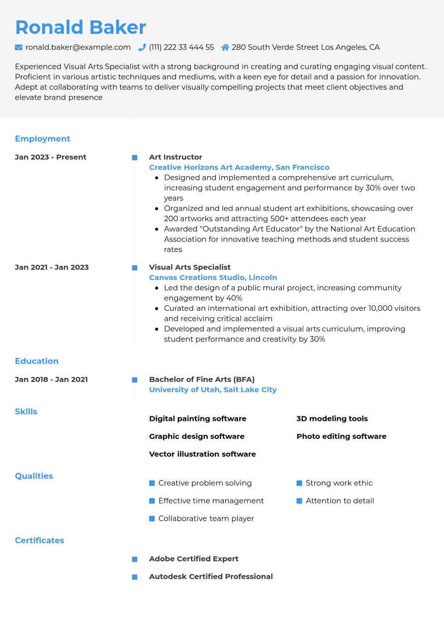 Artist Resume Example | Jobseeker