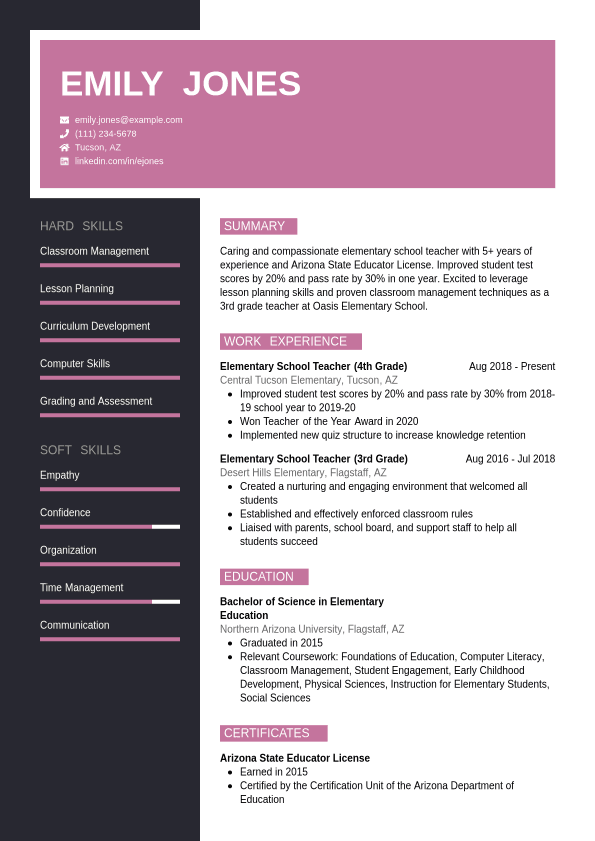 Professional Resume Templates for 2024 | Jobseeker
