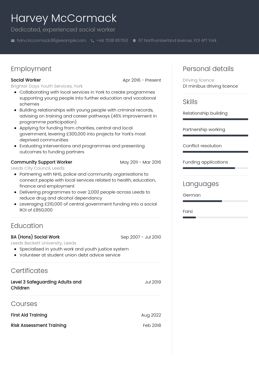 Social Worker CV Example | Jobseeker