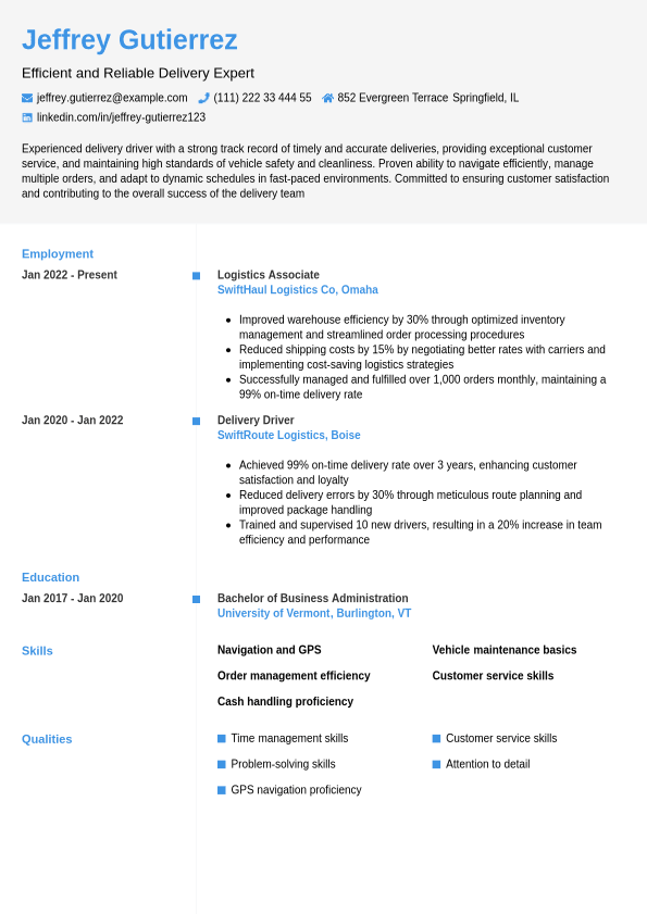 Uber Eats Resume Example | Jobseeker