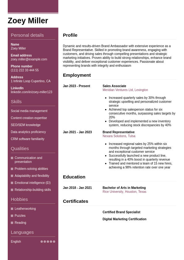 Brand Designer Resume Example | Jobseeker