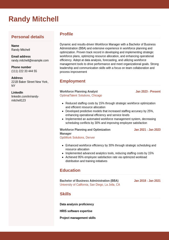 Artist Resume Example | Jobseeker