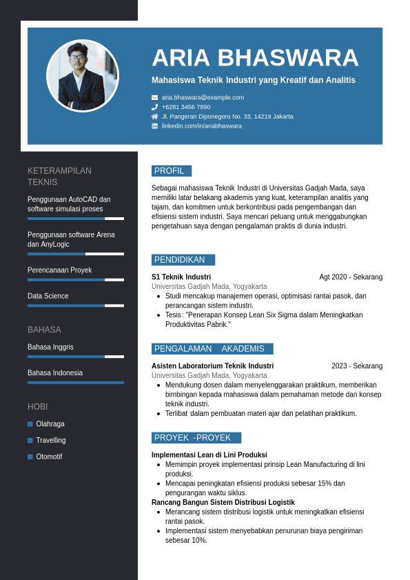 Contoh CV | Jobseeker