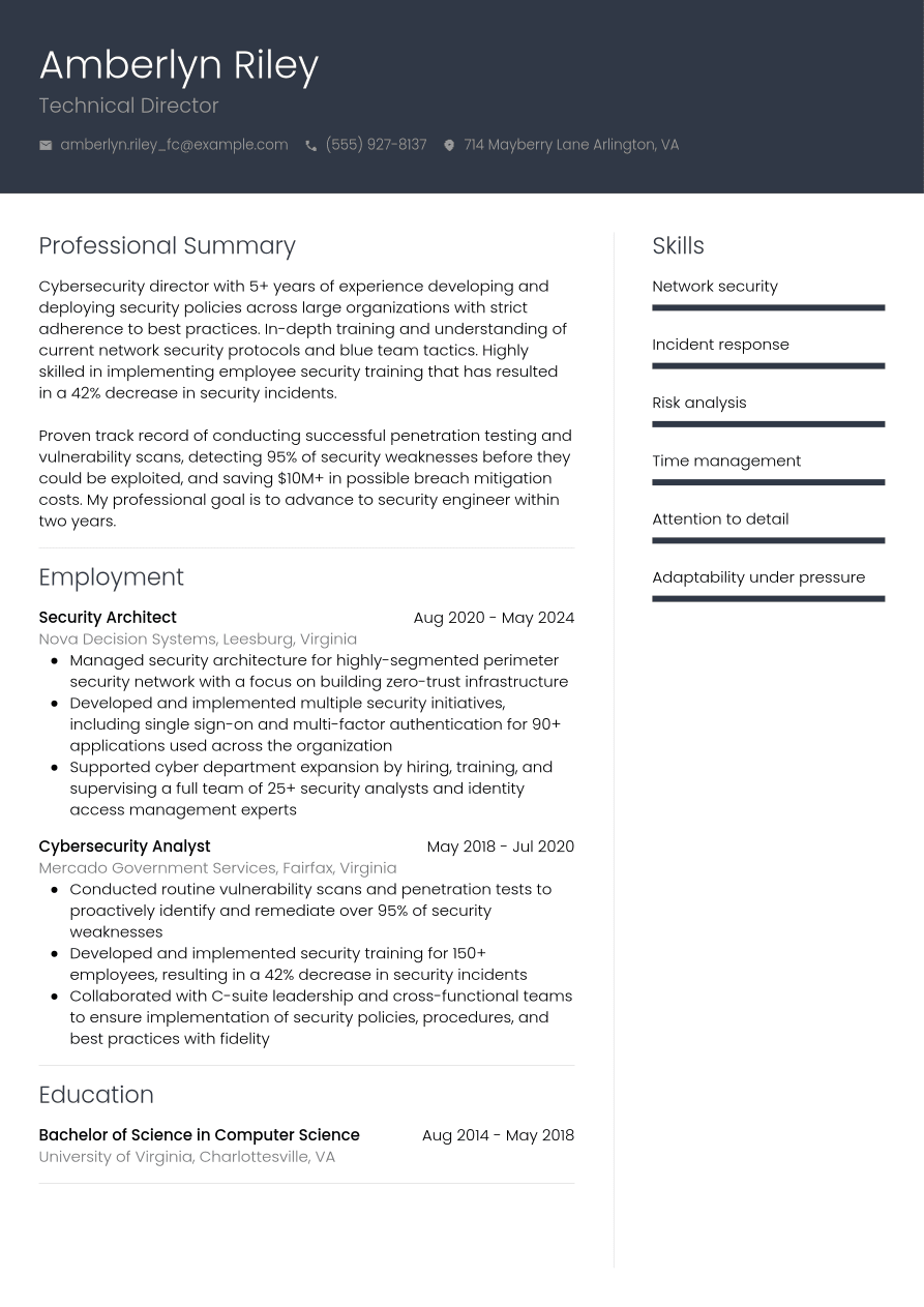 Federal Resume Example | Jobseeker