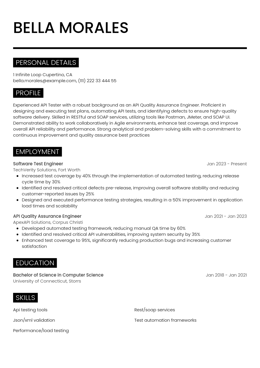 API Testing Resume Example | Jobseeker