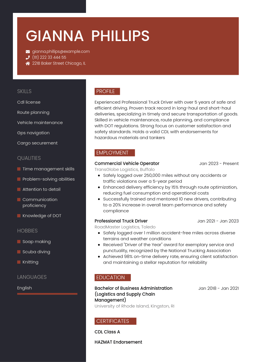 Amazon Resume Example | Jobseeker