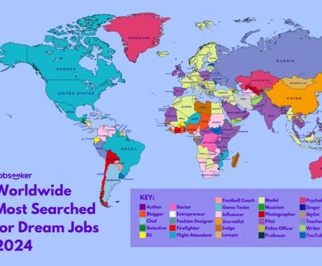Dream Jobs Around The World | Most Popular Dream Jobs | Jobseeker